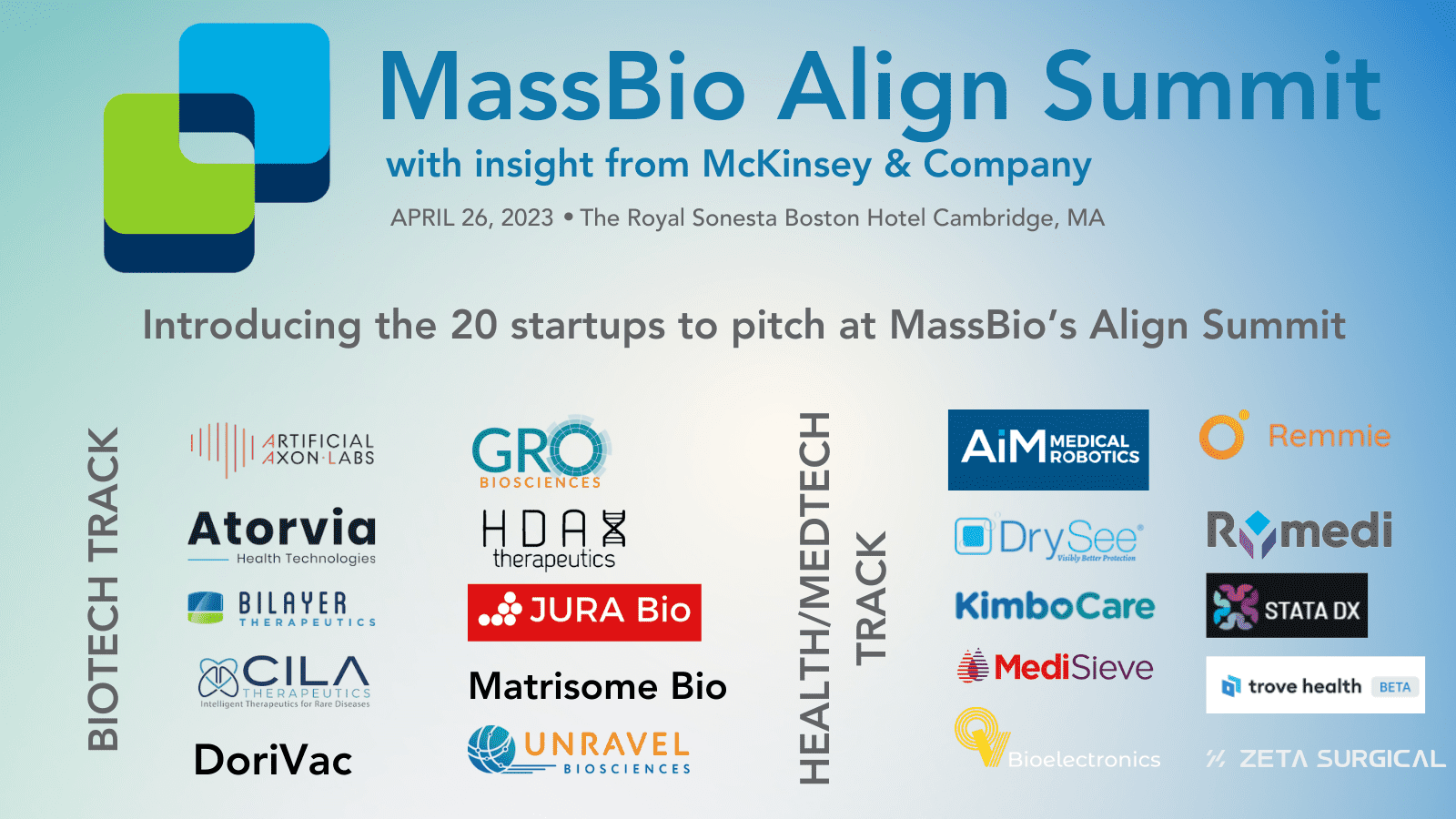 Twenty startups to pitch at MassBio’s Align Summit on April 26 - MassBio